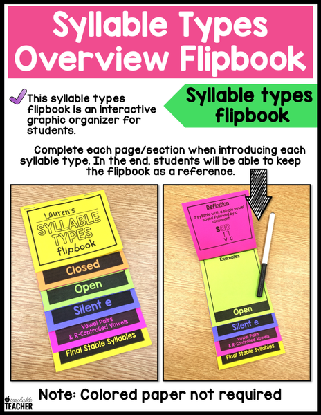 Multisyllabic Words - Decoding with Syllable Types – A Teachable Teacher