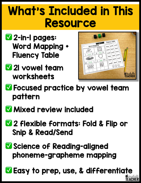 Word Mapping Long Vowel Team Words – A Teachable Teacher