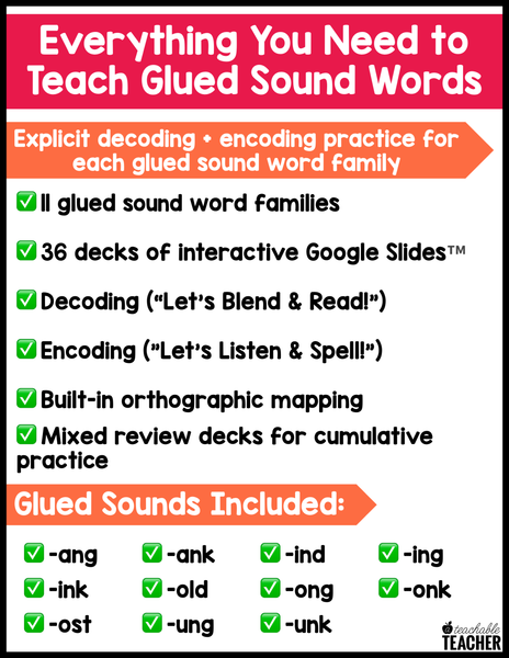Digital Phonics Glued Sound Words Google Slides for Decoding and Encod ...