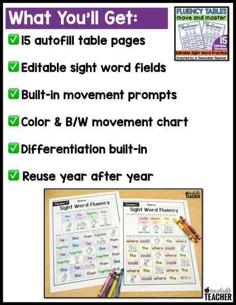 Editable Move and Master Fluency Tables - High Frequency Words – A ...