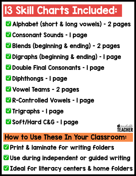 Phonics Skill Charts - Writing Folder Helper – A Teachable Teacher