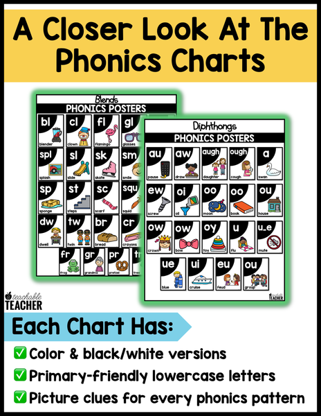 Phonics Skill Charts - Writing Folder Helper – A Teachable Teacher