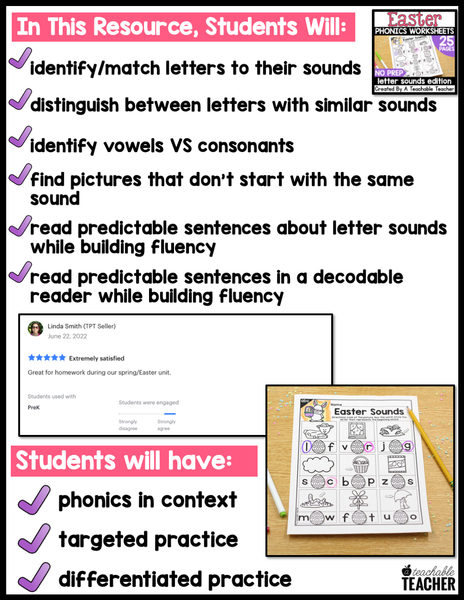 Easter Letter Sounds Activities- NO PREP Phonics Worksheets – A ...