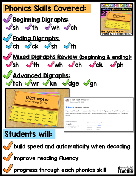Decoding Drills for Building Phonics Fluency - The Digraphs Edition – A ...