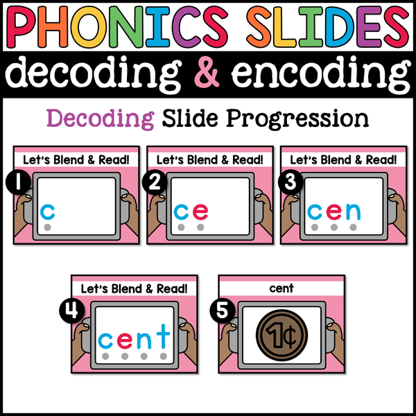 Digital Phonics Soft C/G Words Google Slides for Decoding and Encoding ...