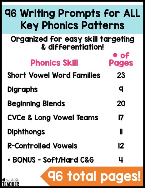 Phonics Based Writing Prompts - The BUNDLE – A Teachable Teacher