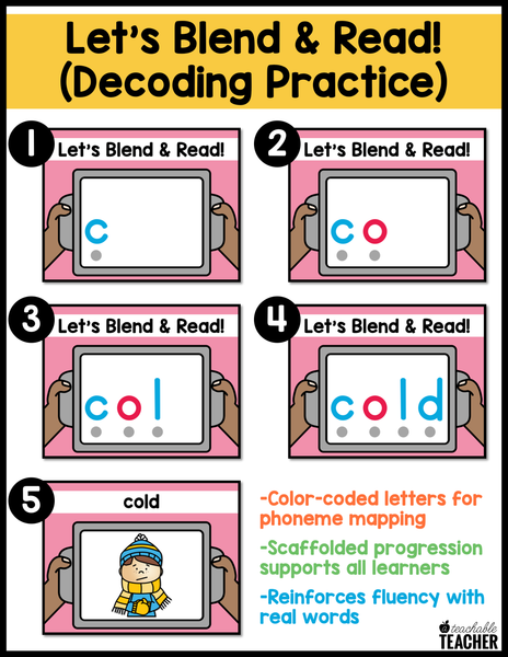 Digital Phonics Glued Sound Words Google Slides for Decoding and Encod ...