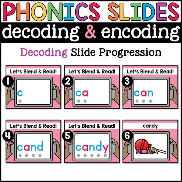 Digital Phonics Y as a Vowel Words Google Slides for Decoding and Enco – A Teachable Teacher