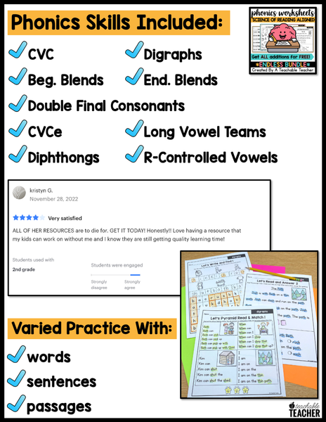 Phonics Worksheets - The Science of Reading Worksheet BUNDLE – A ...