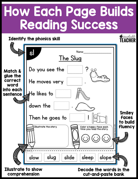 Interactive Reading Passages - The BUNDLE – A Teachable Teacher