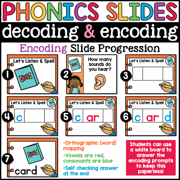 Digital Phonics R-Controlled Vowel Words Google Slides for Decoding an ...