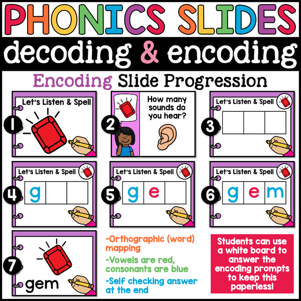Digital Phonics Soft C/G Words Google Slides for Decoding and Encoding – A Teachable Teacher