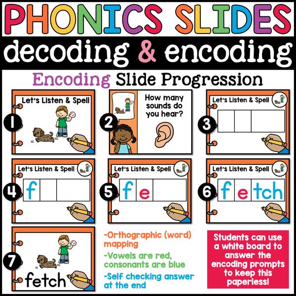 Digital Phonics -dge & -tch Words Google Slides for Decoding and Encod ...