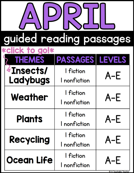 April Guided Reading Passages - Levels A-E – A Teachable Teacher