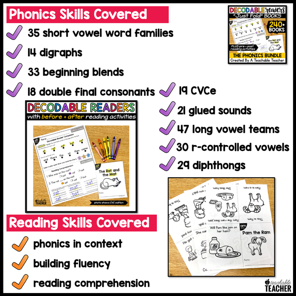 Decodable Readers *SUPER BUNDLE* – A Teachable Teacher