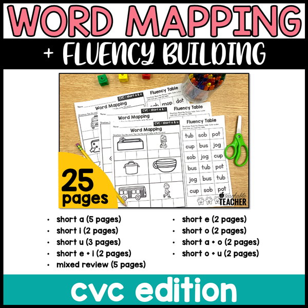 Word Mapping CVC Words – A Teachable Teacher