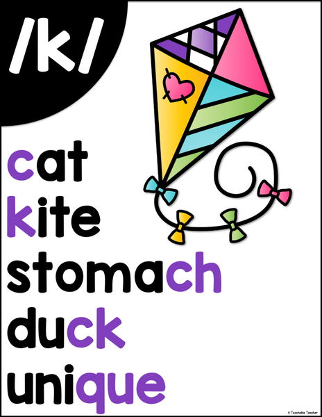 Consonant Sound Phonics Posters – A Teachable Teacher