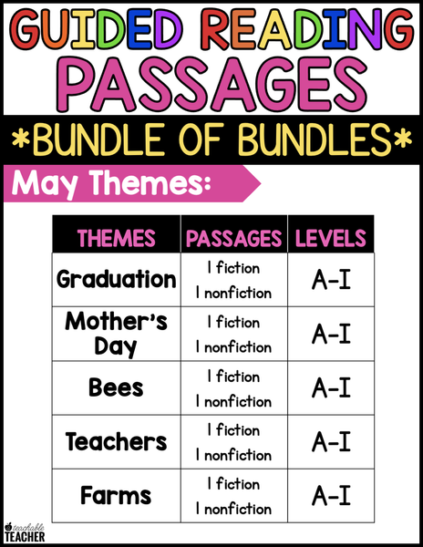 Guided Reading Passages Levels A-I- The BUNDLE OF BUNDLES – A Teachable ...