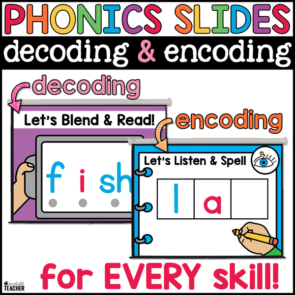 Science of Reading Phonics Google Slides for Decoding and Encoding MEG ...