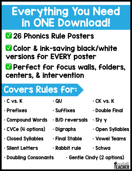 Phonics Rules Posters – A Teachable Teacher