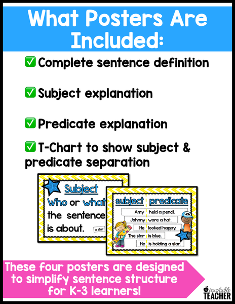 Subject and Predicate Mini Posters – A Teachable Teacher