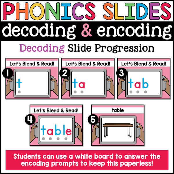 Digital Phonics Consonant -le Words Google Slides for Decoding and Enc ...