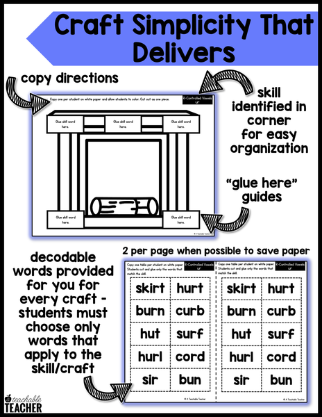 R-Controlled Vowels Phonics Crafts – A Teachable Teacher