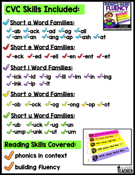 Phonics Based Fluency Sentences - Short Vowel Word Families – A ...
