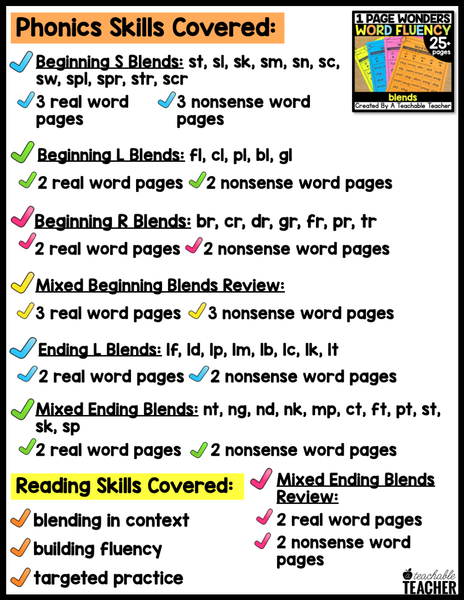 1 Page Wonders for Building Word Fluency - Blends – A Teachable Teacher