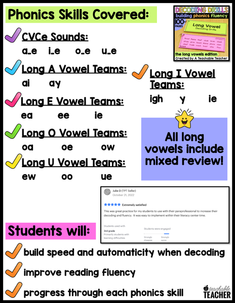 Decoding Drills for Building Phonics Fluency - The Long Vowels Edition ...