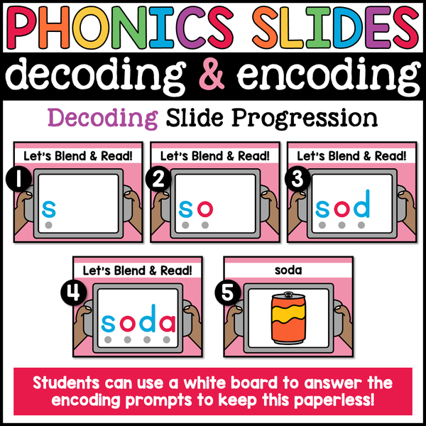 Digital Phonics Schwa Words Google Slides for Decoding and Encoding SO ...