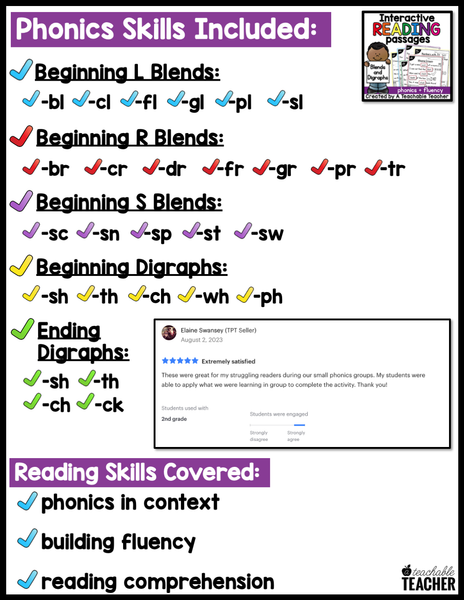 Interactive Reading Passages - Blends and Digraphs – A Teachable Teacher