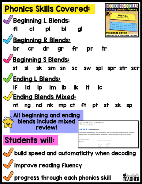 Decoding Drills for Building Phonics Fluency - The Blends Edition – A ...