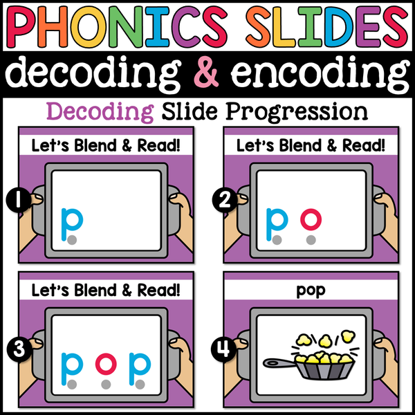 Digital Phonics CVC Words Google Slides for Decoding and Encoding Scie ...