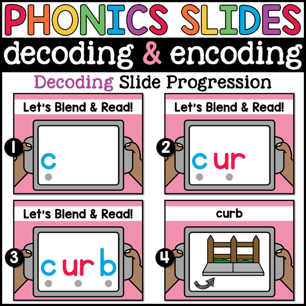 Digital Phonics R-Controlled Vowel Words Google Slides for Decoding an ...