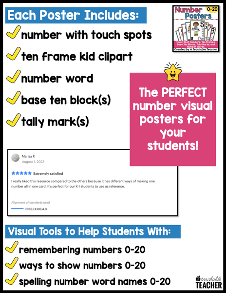 Number Posters 0-20 – A Teachable Teacher
