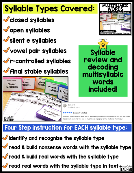 Multisyllabic Words - Decoding with Syllable Types – A Teachable Teacher