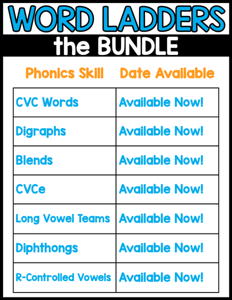 Phonics Word Ladders and Word Chains-The BUNDLE – A Teachable Teacher