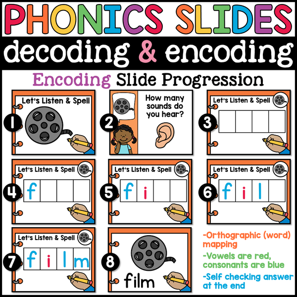 Digital Phonics Blend Words Google Slides for Decoding and Encoding SO ...