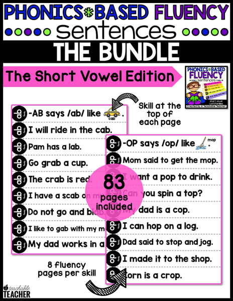 Phonics Based Fluency Sentences- THE BUNDLE – A Teachable Teacher