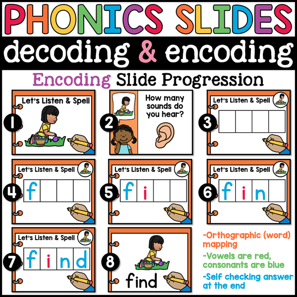 Digital Phonics Glued Sound Words Google Slides for Decoding and Encod ...