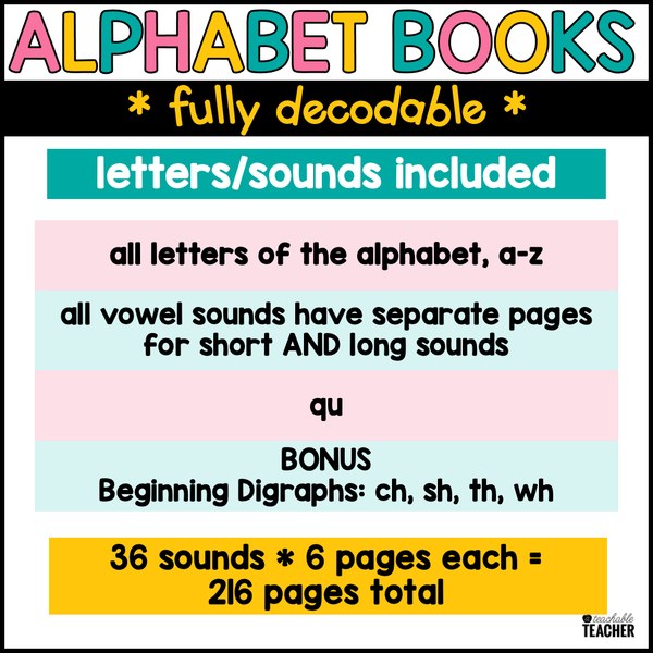 Alphabet Decodable Readers Kindergarten Letter Sound Practice Science ...