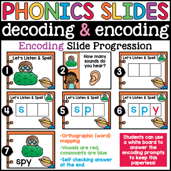 Digital Phonics Y as a Vowel Words Google Slides for Decoding and Enco ...