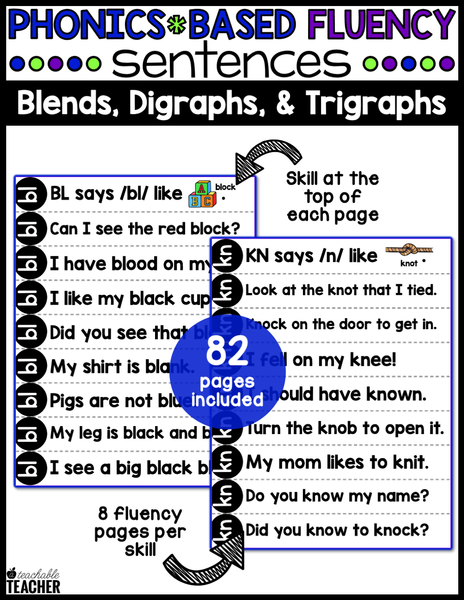 Phonics Based Fluency Sentences - Blends, Digraphs, and Trigraphs – A ...