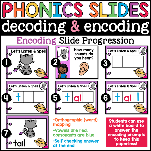 Digital Phonics Long Vowel Team Words Google Slides for Decoding and E ...