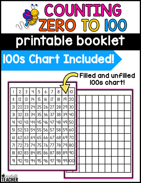 100th Day of School- Counting Zero to 120 Printable Booklet – A ...