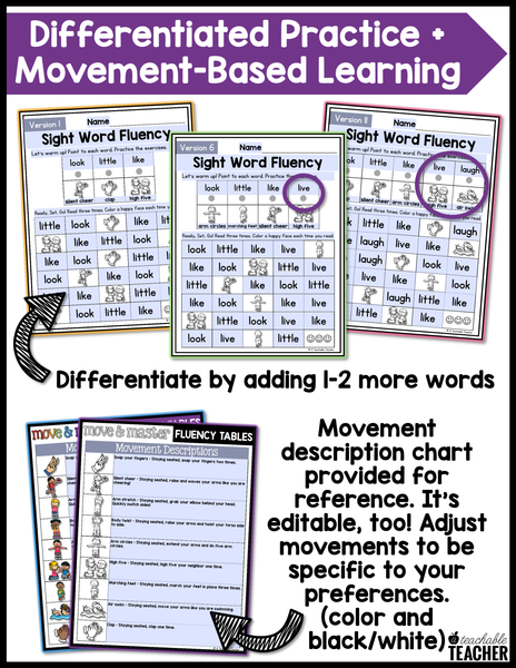 Editable Move and Master Fluency Tables - High Frequency Words – A ...