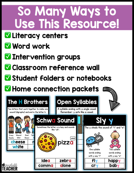 Phonics Rules Posters – A Teachable Teacher