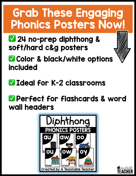 Diphthong Phonics Posters – A Teachable Teacher