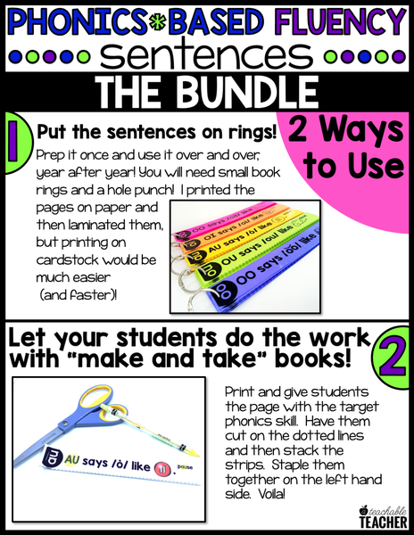 Phonics Based Fluency Sentences- THE BUNDLE – A Teachable Teacher